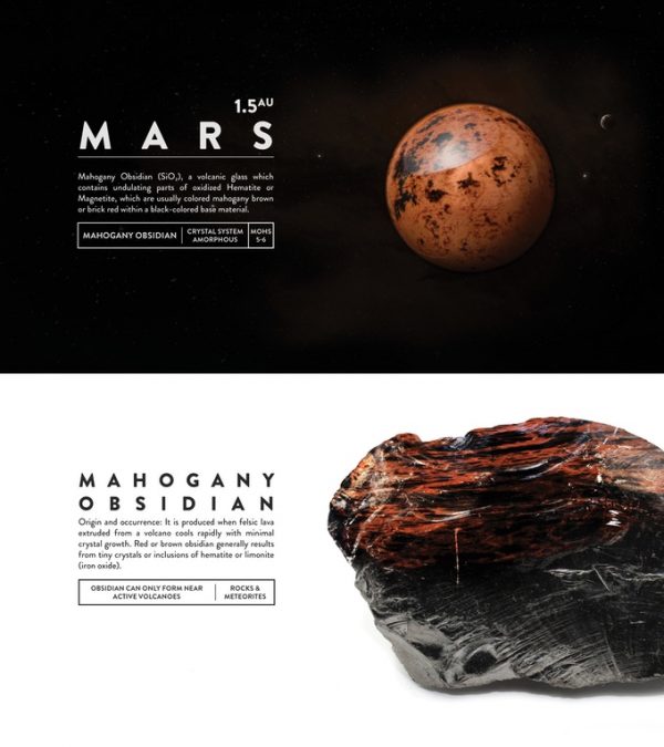 DeskSpace: A Handcrafted Solar System Desk Accessory by DeskX | The ...